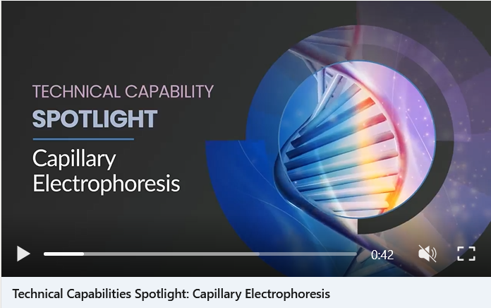 Technical Capabilities Spotlight Series – Neva Analytics – GMP Testing ...